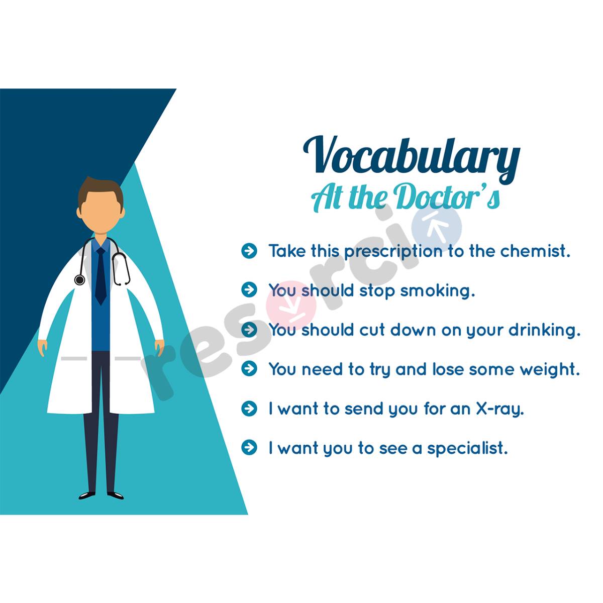 Vocabulary at the Doctor's - 14