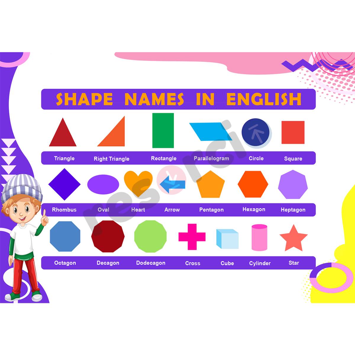 Shape Names in English - 02