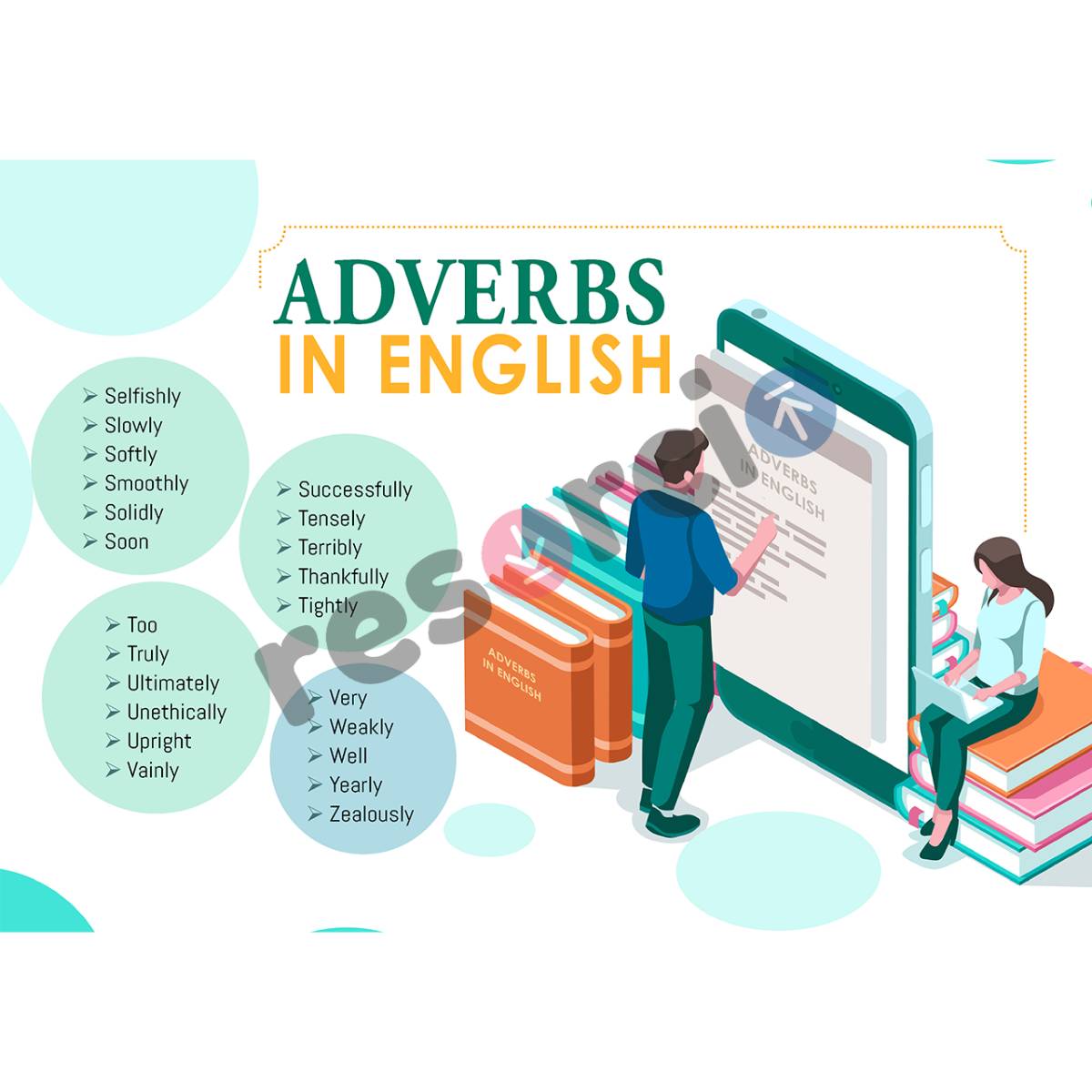 Adverbs in English - Template 18
