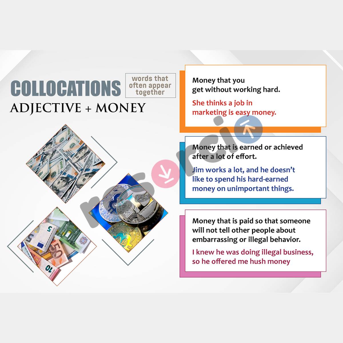 Collocations - Adjectives + Money - Template 03