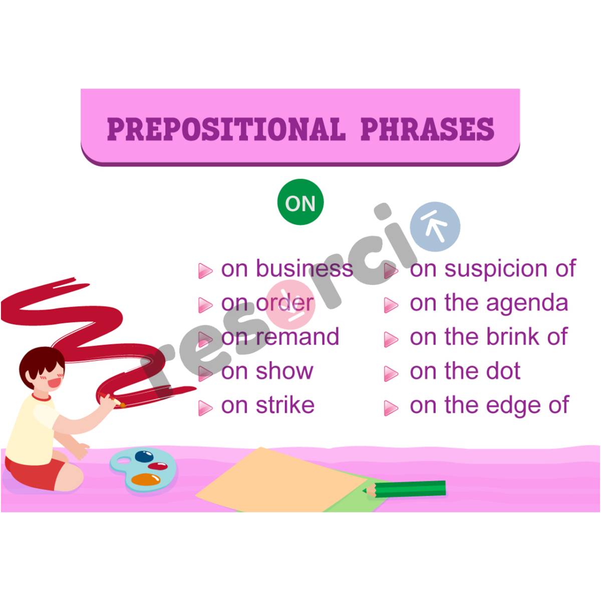 Prepositional Phrases On - 04