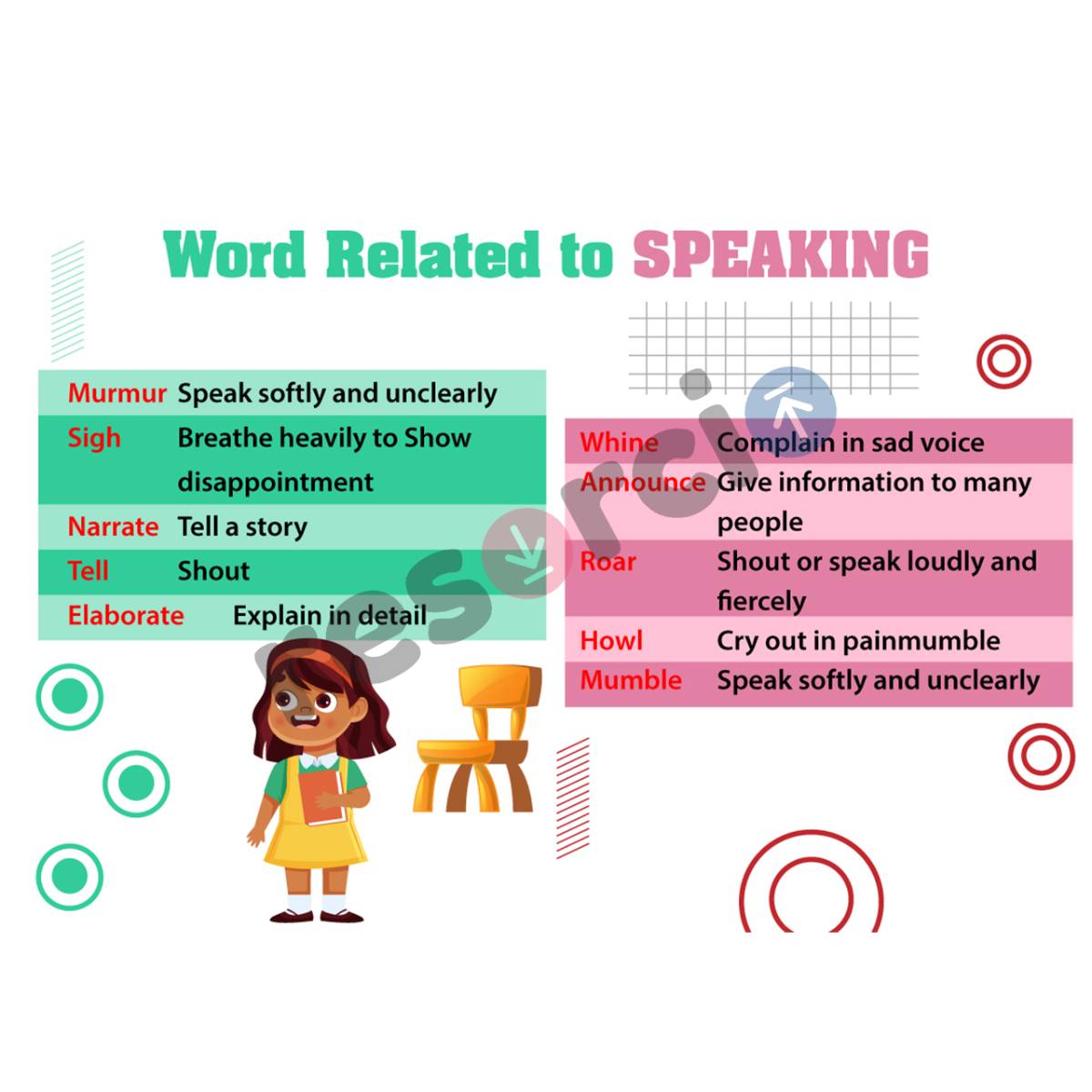 Words Related to Speaking - 02