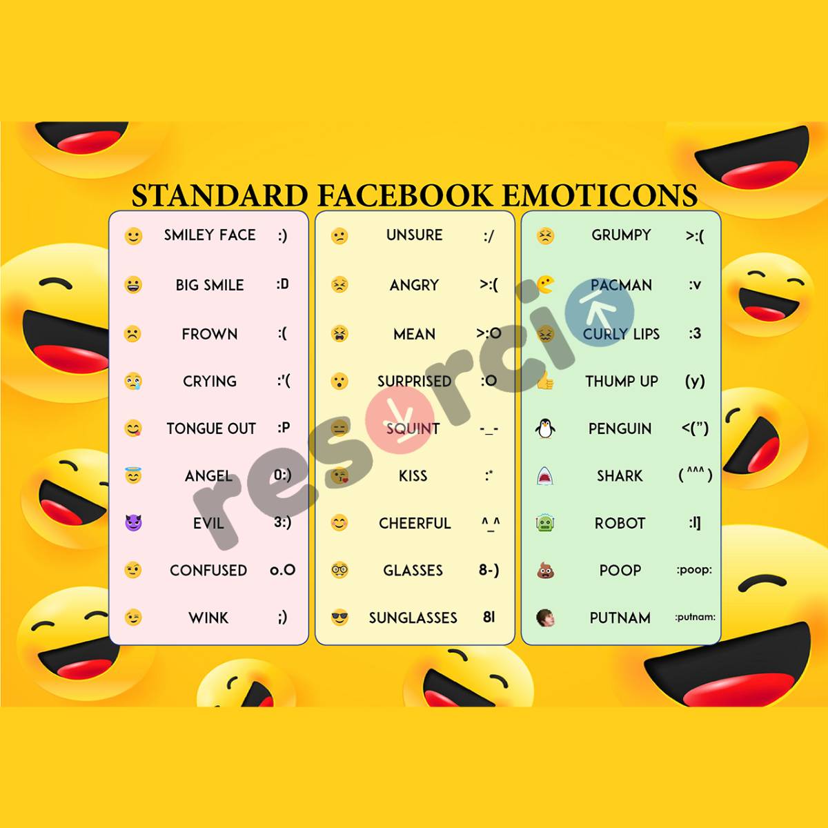 Standard Facebook Emoticons - 14