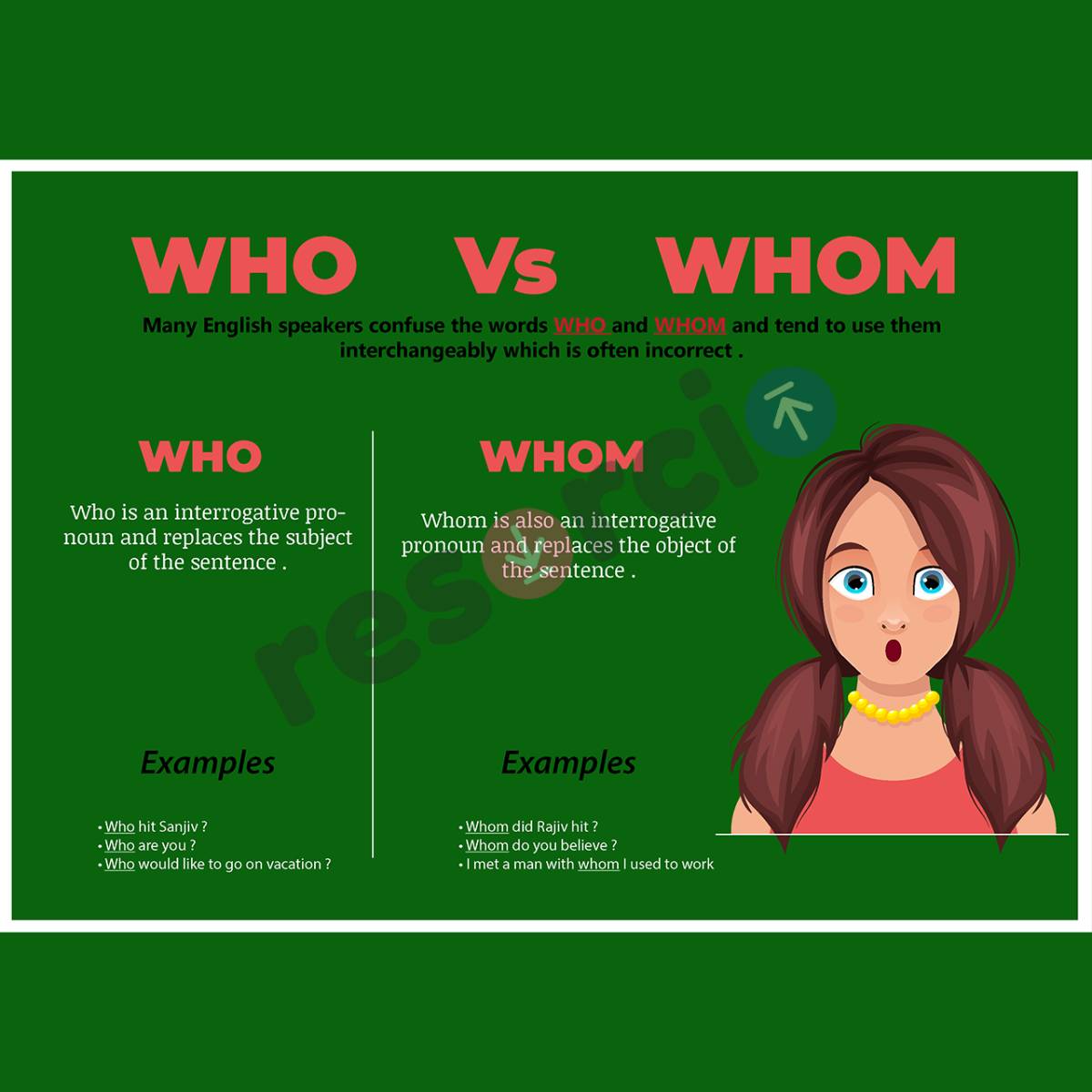 Who Vs Whom - Template 06