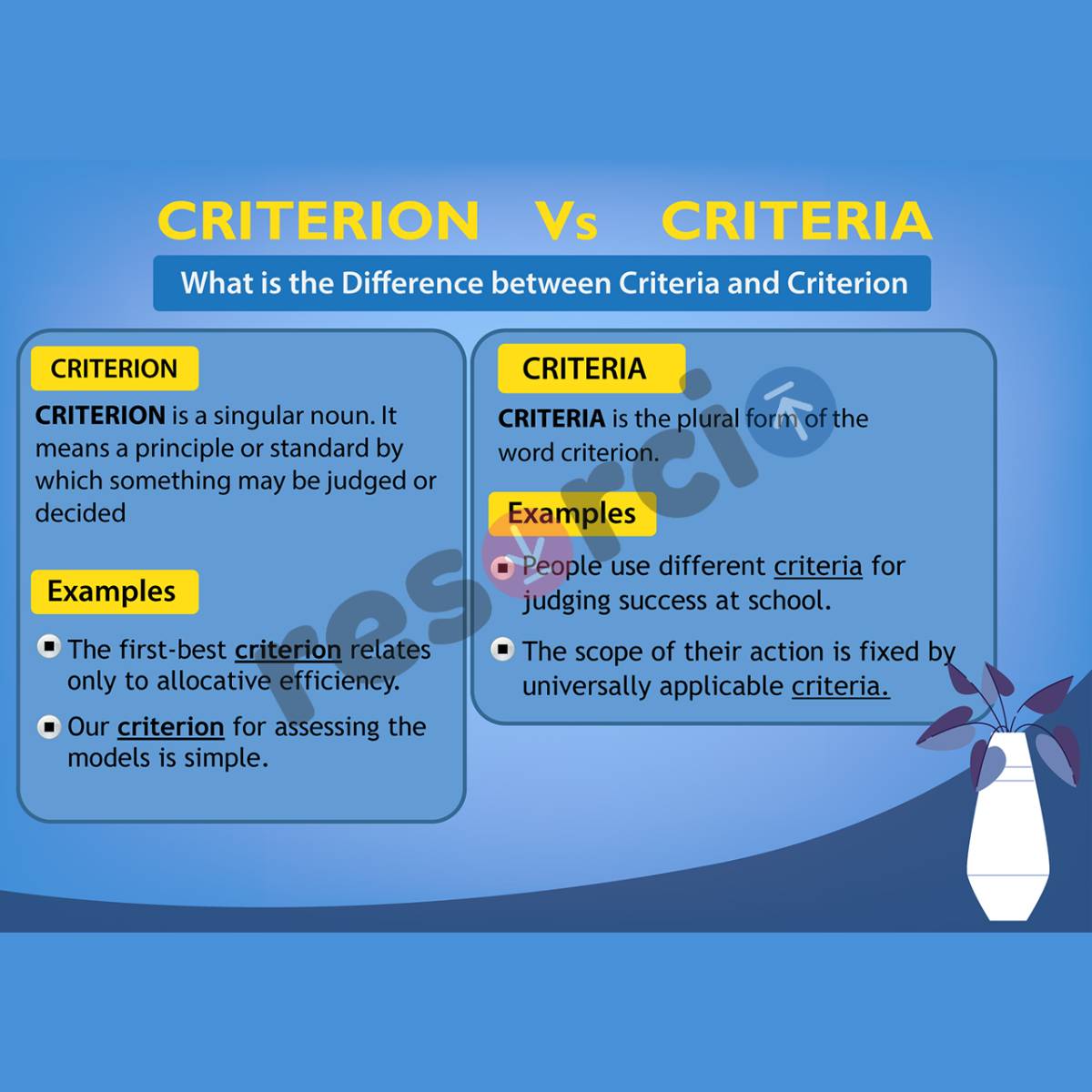 Criterion Vs Criteria - Template 05