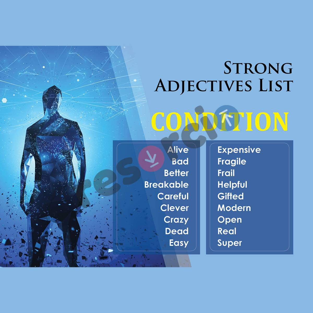 Strong Adjectives List - Condition - Template 01