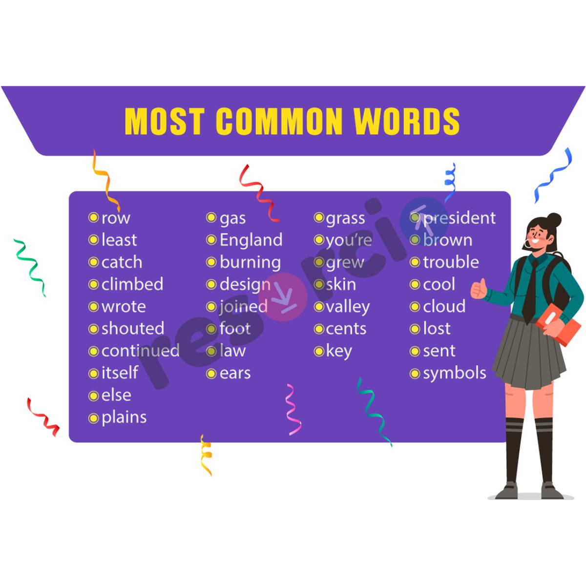 Most Common Words - Template 58