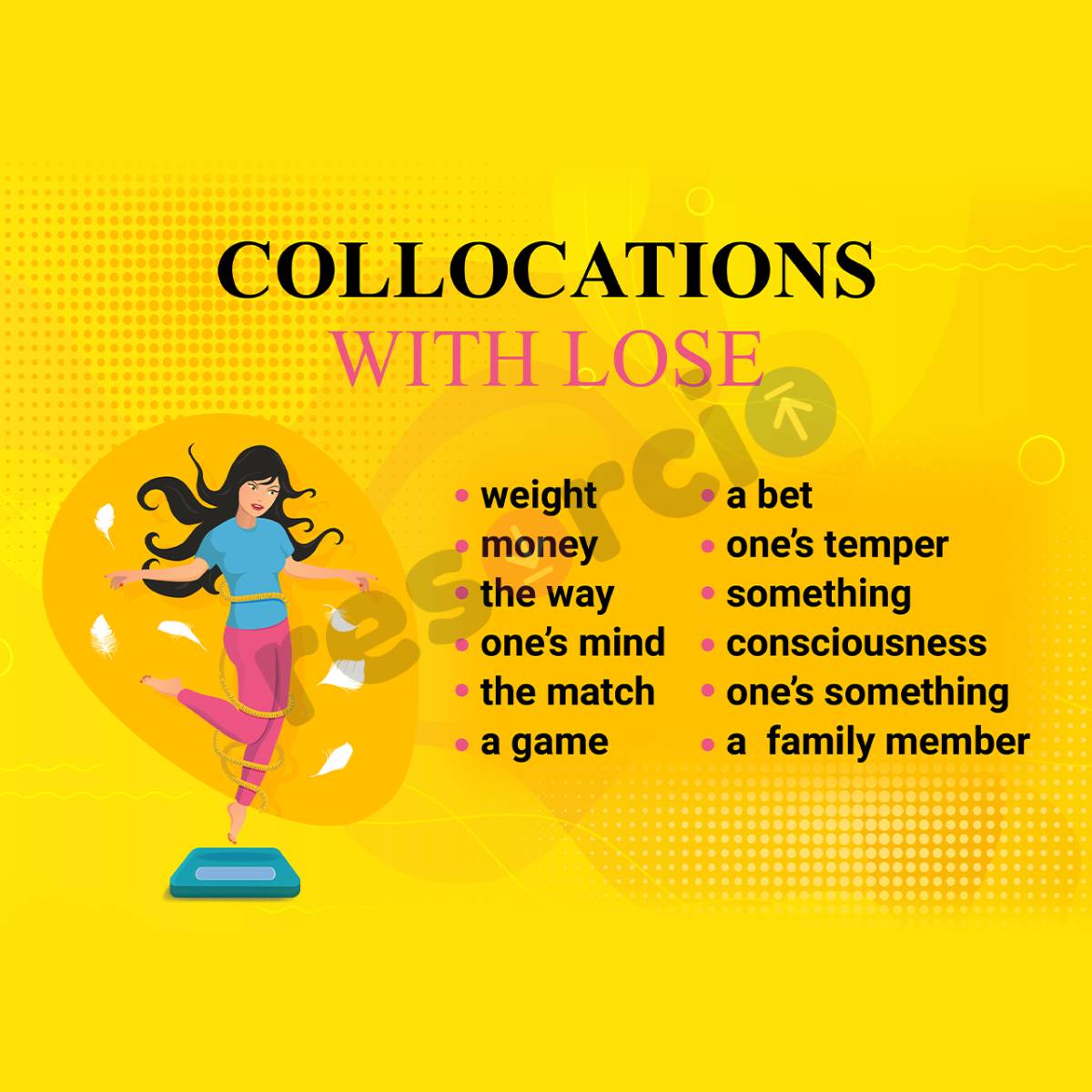 Collocation With Lose 01 collocation-with-lose-01