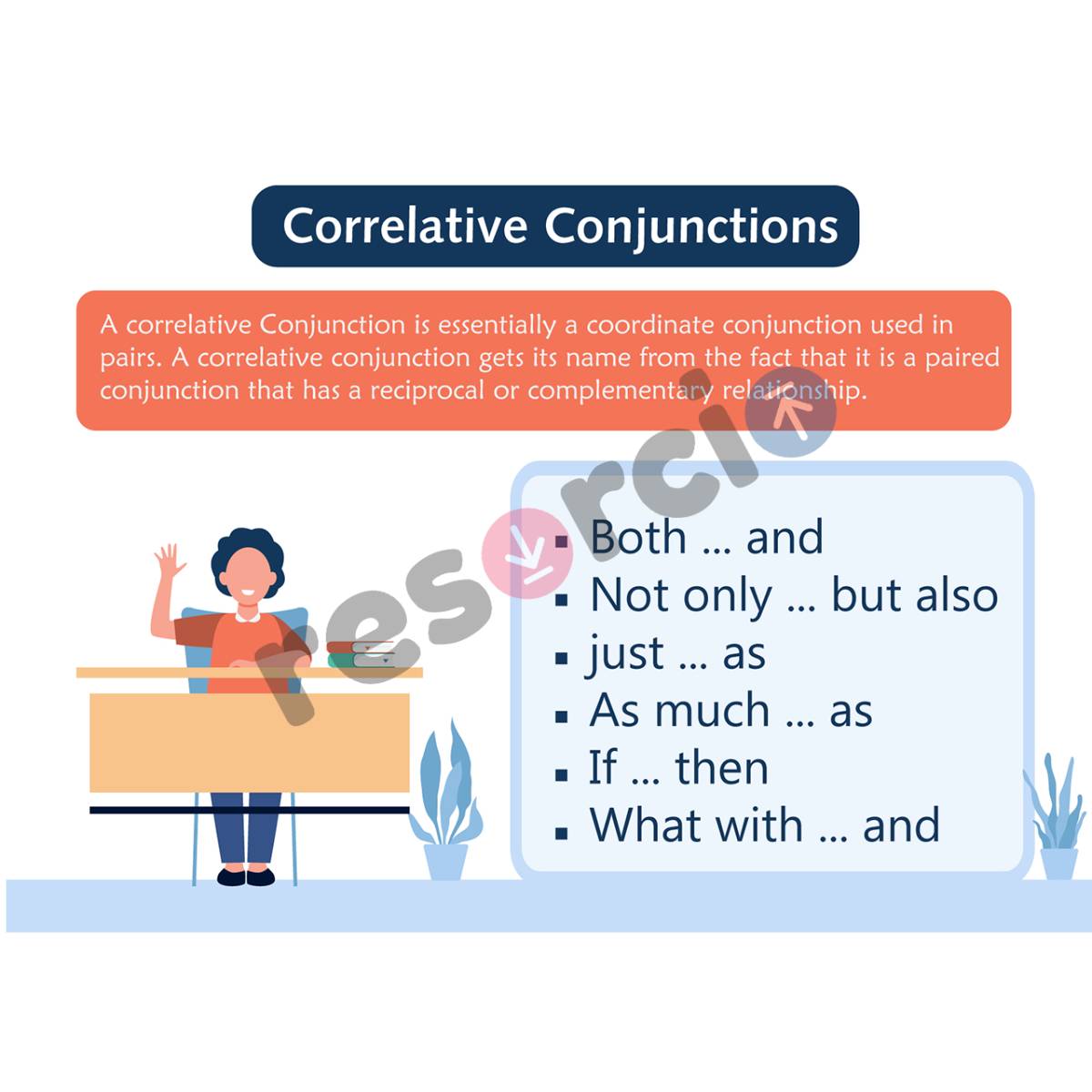Correlative Conjunctions - Template 02