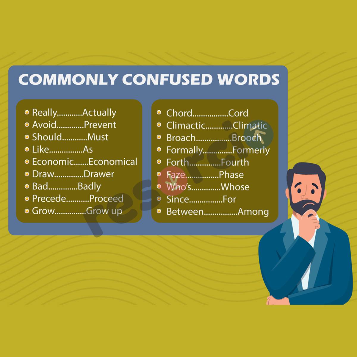 Commonly Confused Words - Template 08