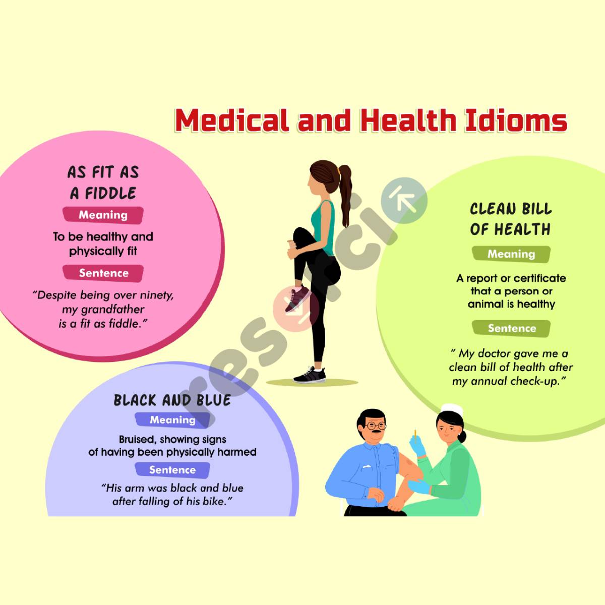Medical and Health Idioms - Template 01