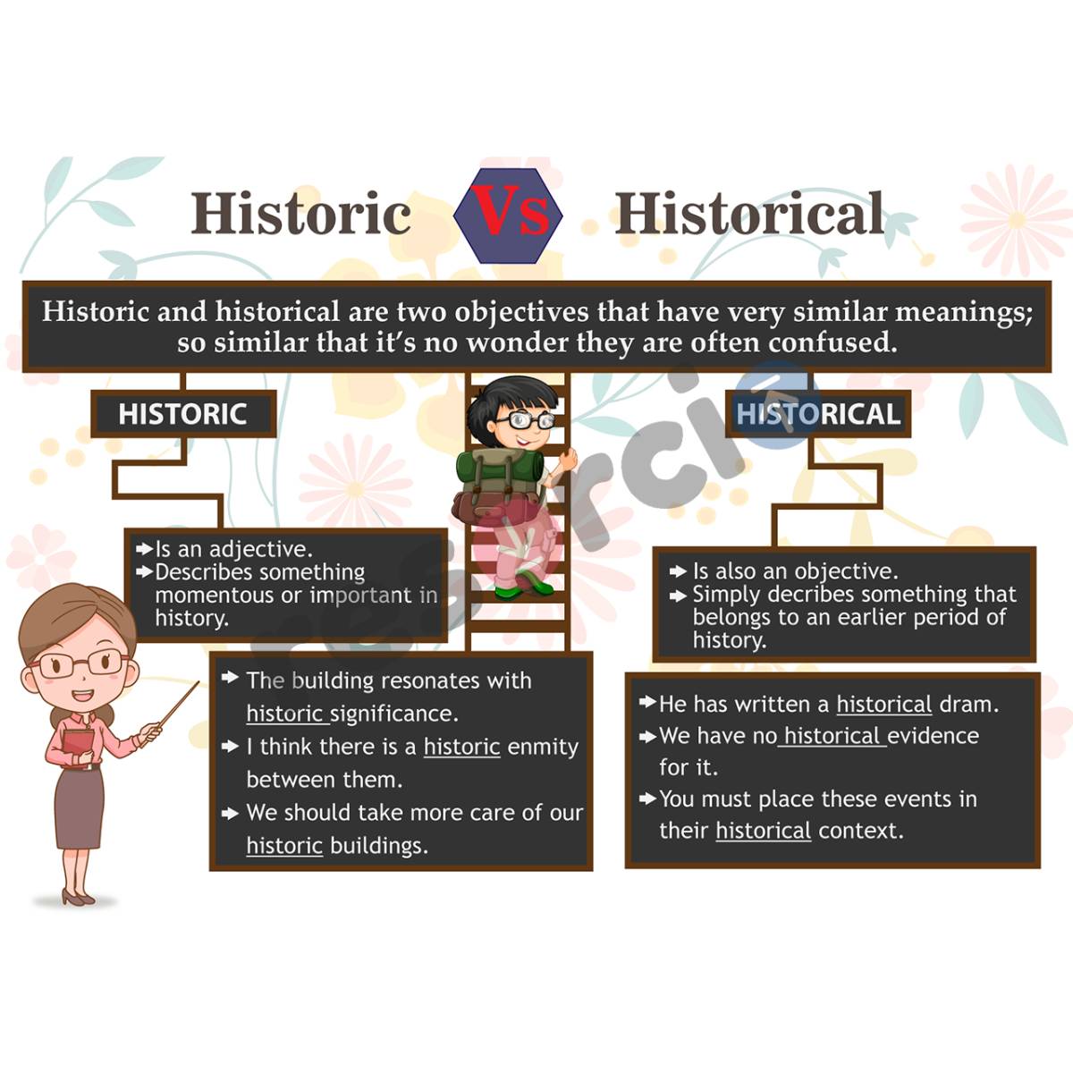Historic Vs Historical - Template 02