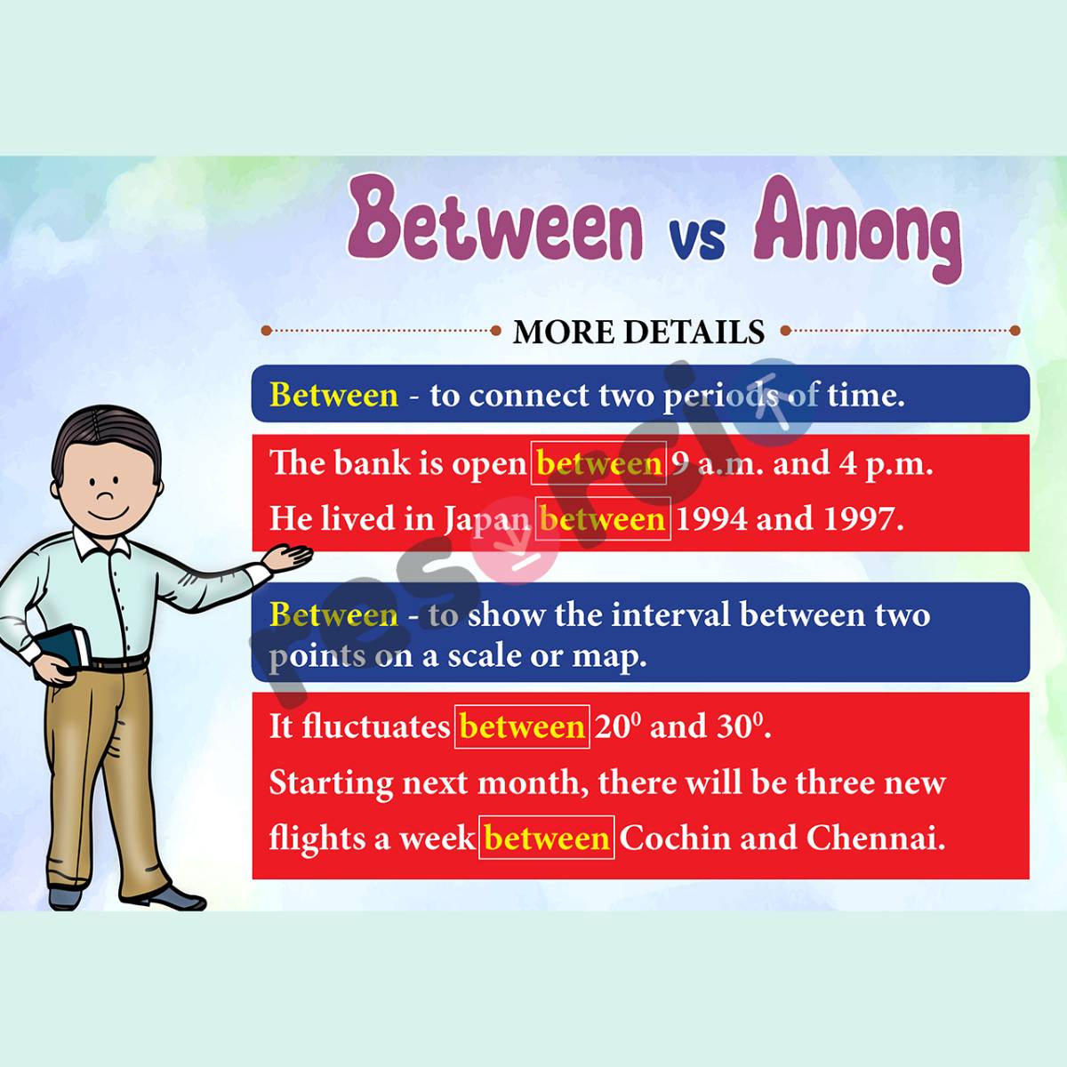 Between Vs Among - Template 14