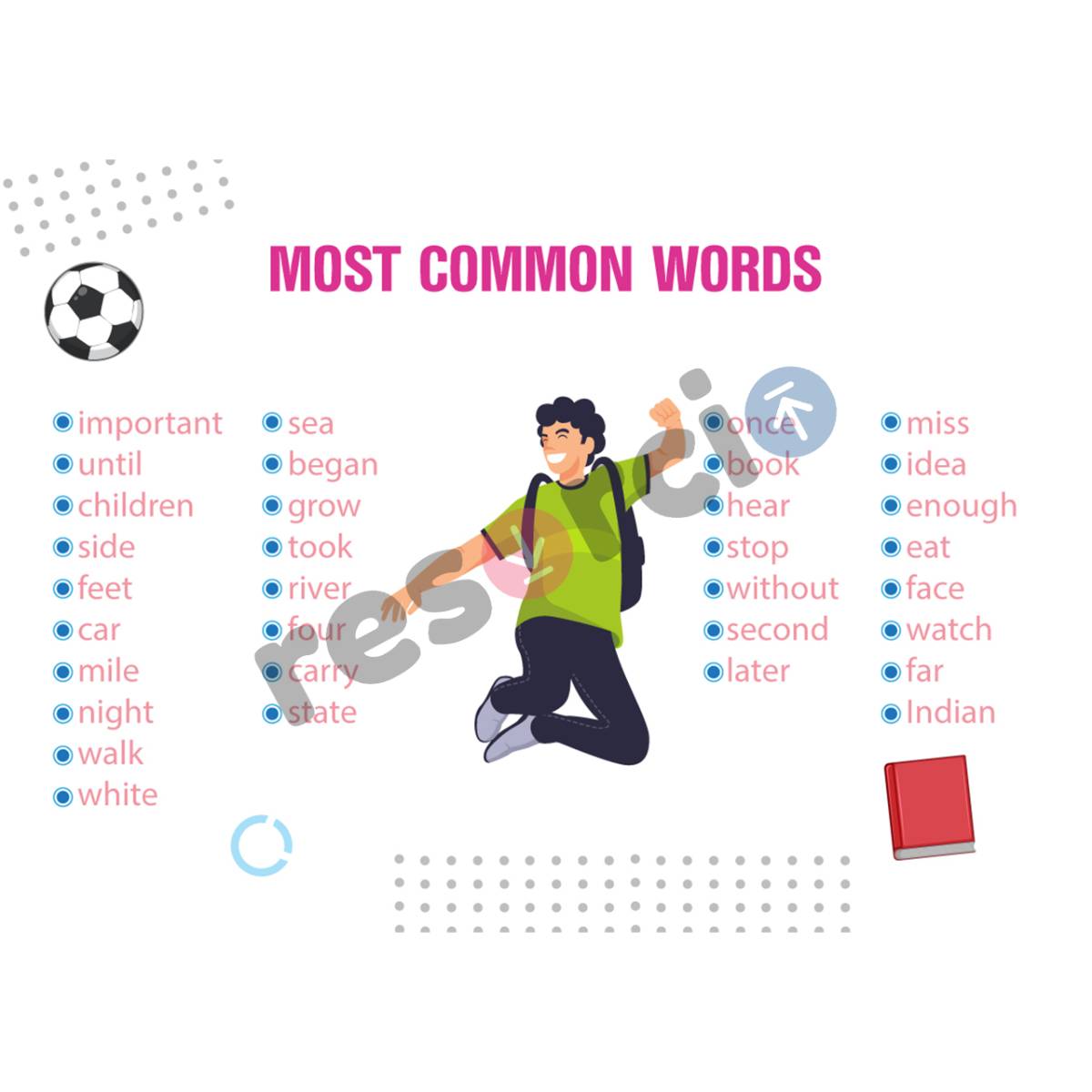 Most Common Words - Template 21