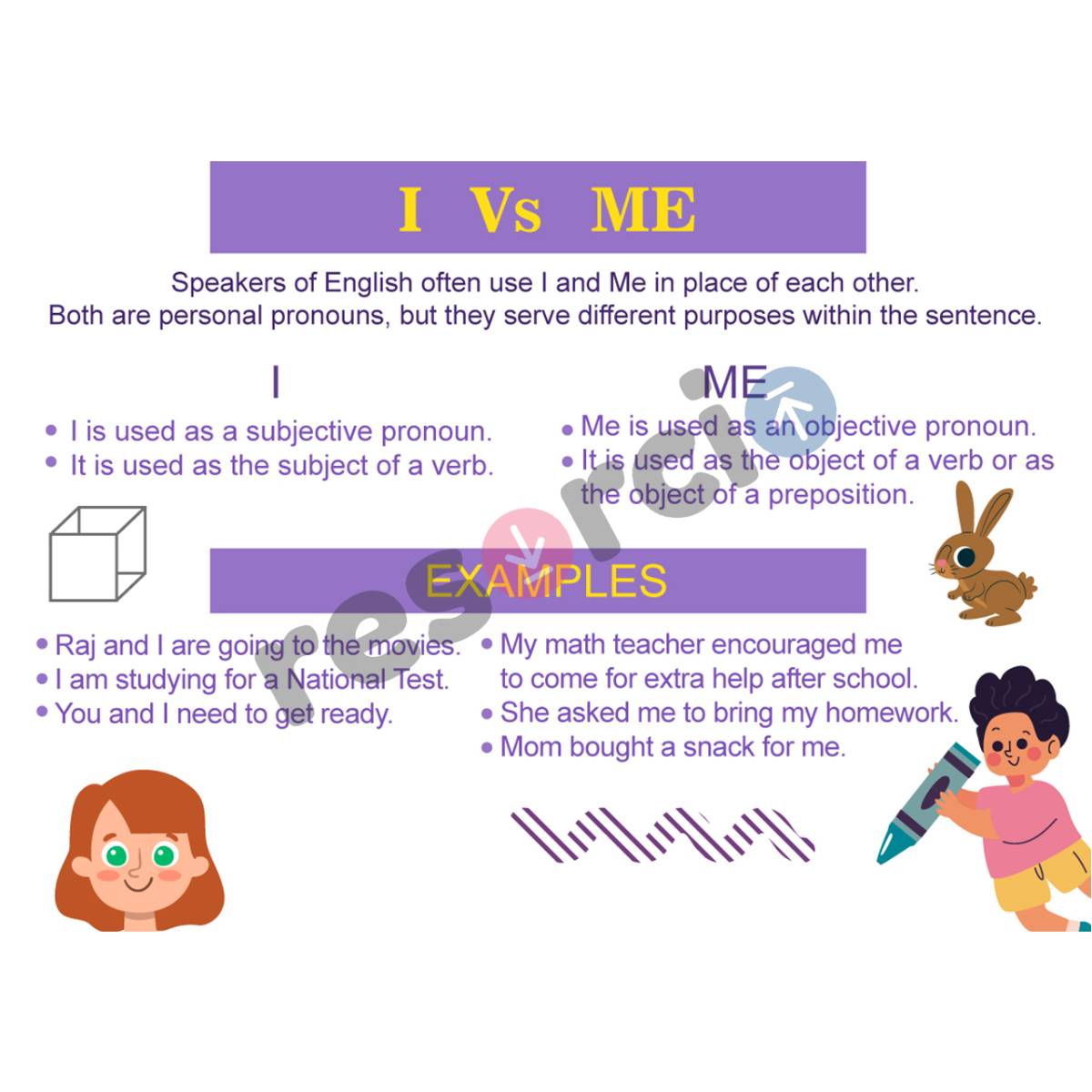 I Vs Me - Template 06