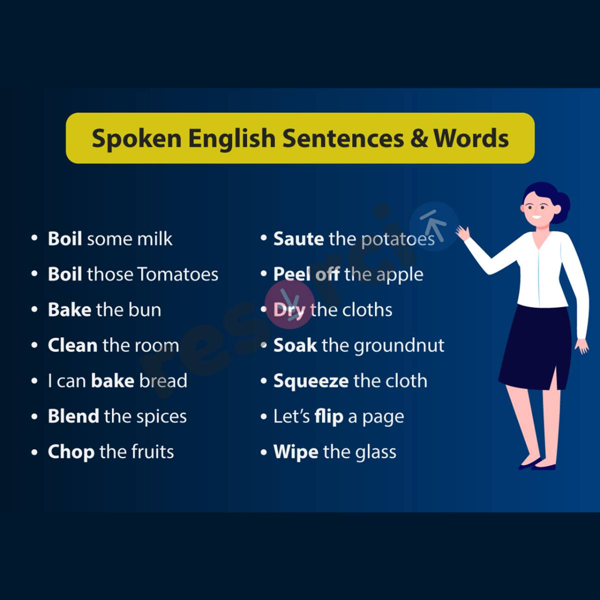 Spoken English Sentences and Words - Template 01