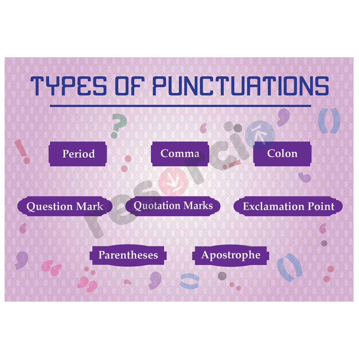 Types of Punctuations - 01
