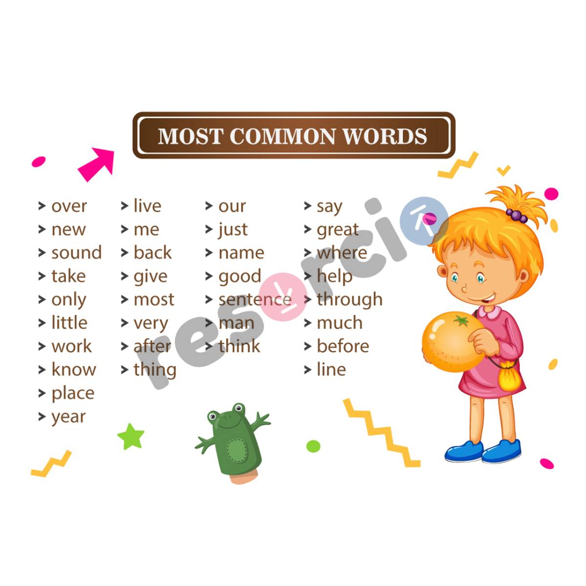 Most Common Words - Template 09