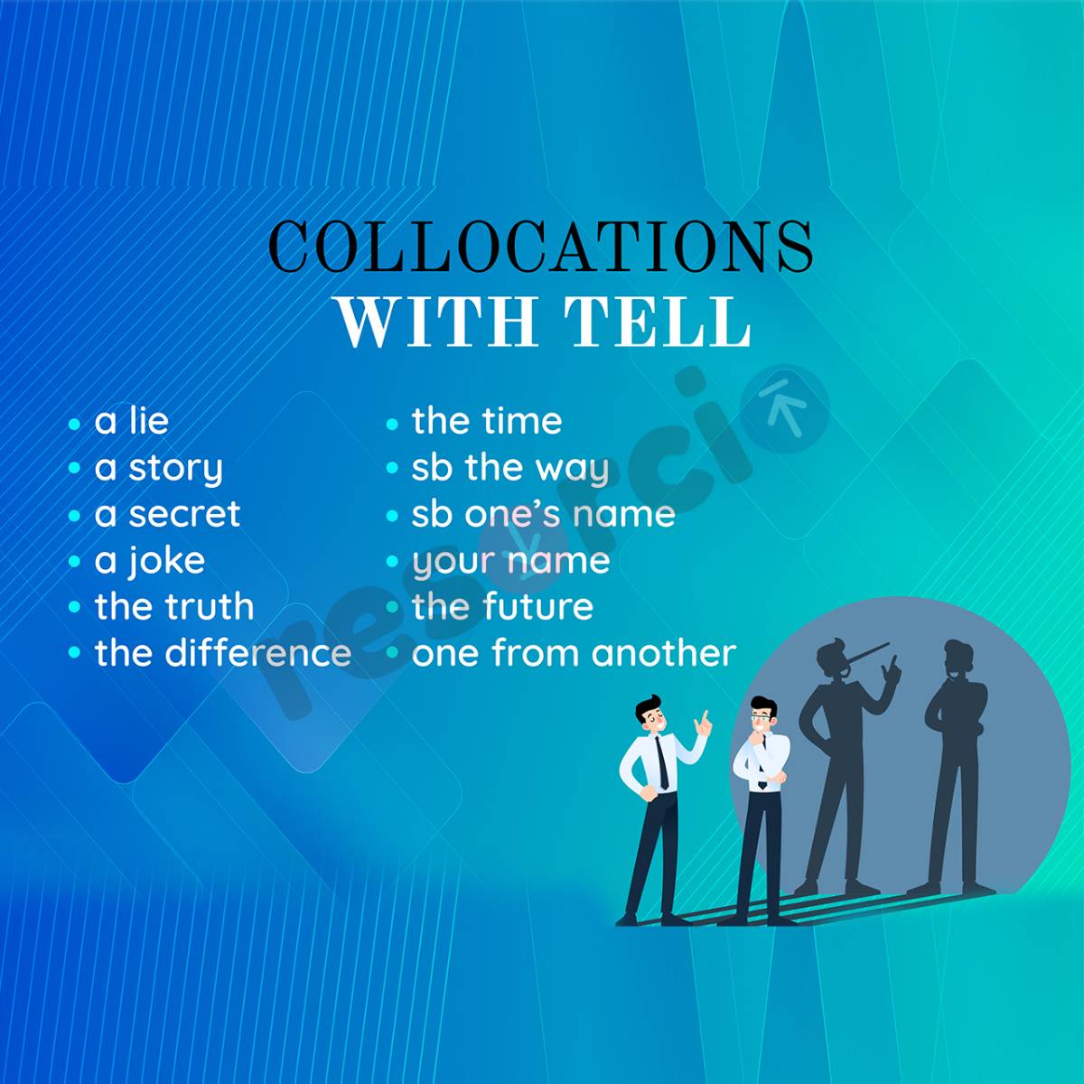 Collocation with Tell - 01