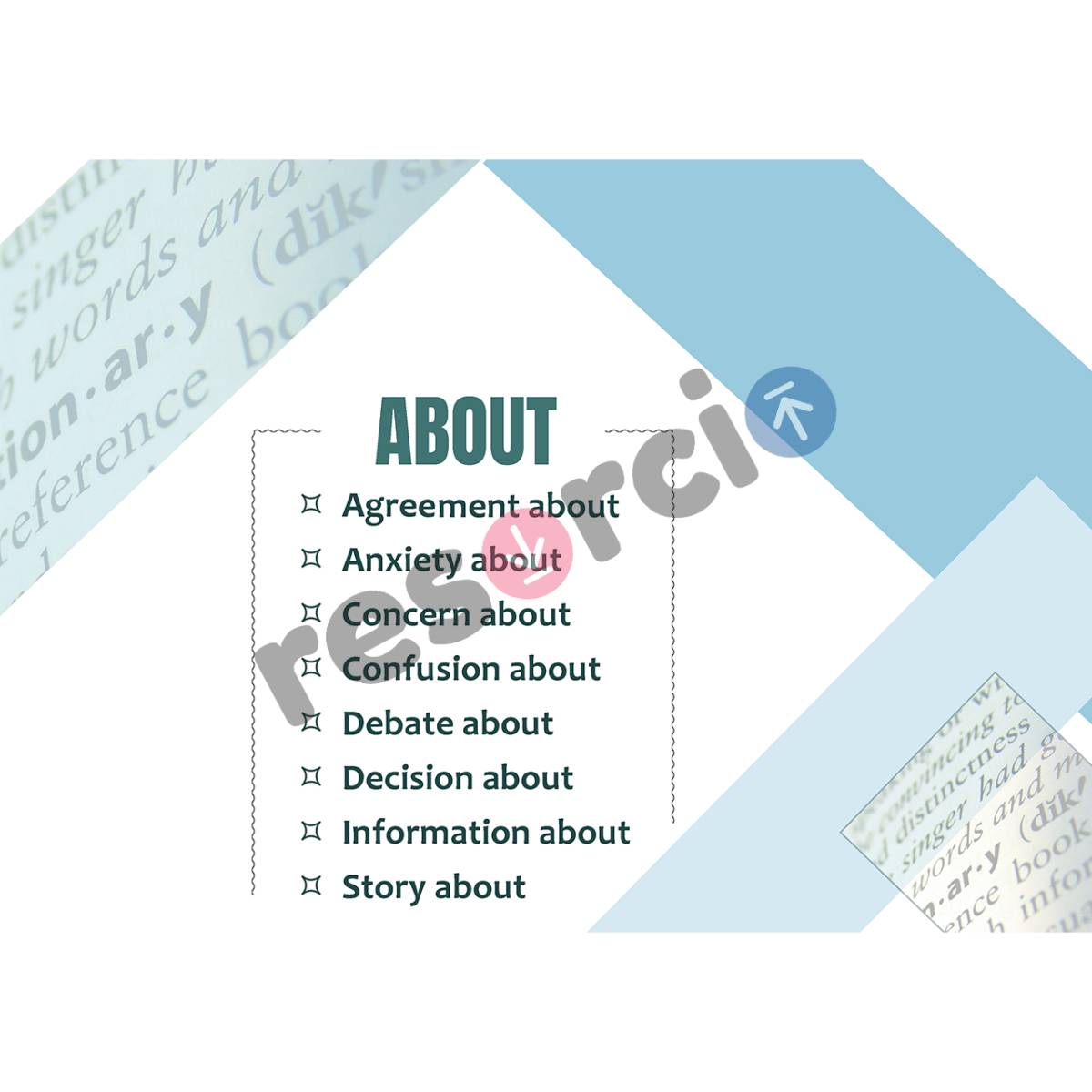 Nouns + Prepositions in English -About - 02