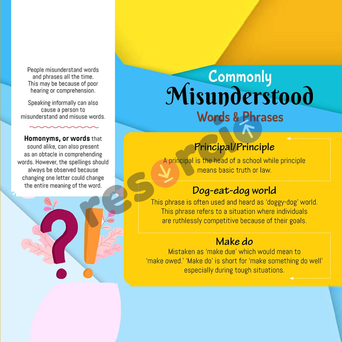 Commonly Misunderstood Words and Phrases - Template 31