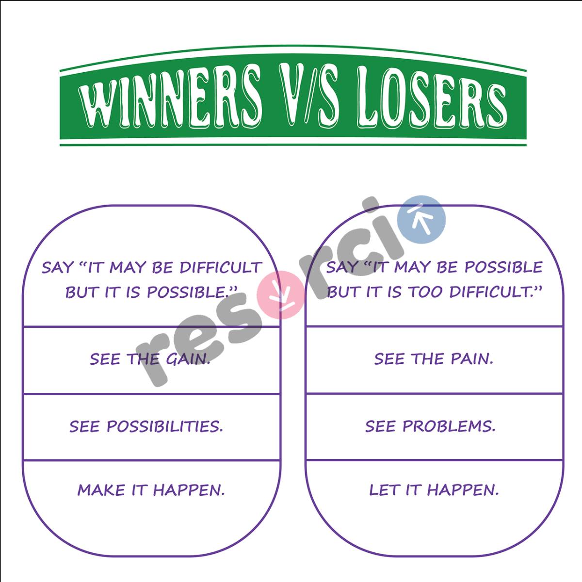 Winners vs Losers - Template 04