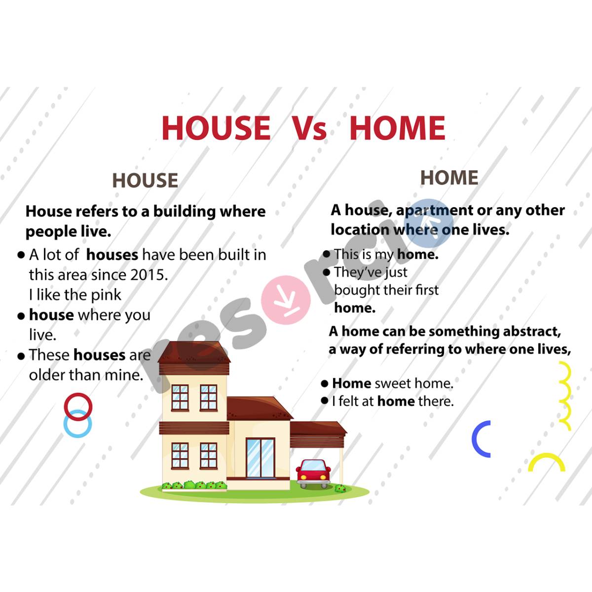 House Vs Home - Template 05