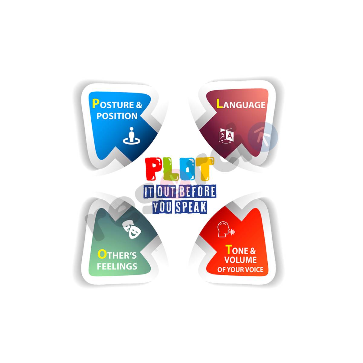 Plot it Out Before You Speak - Template 07