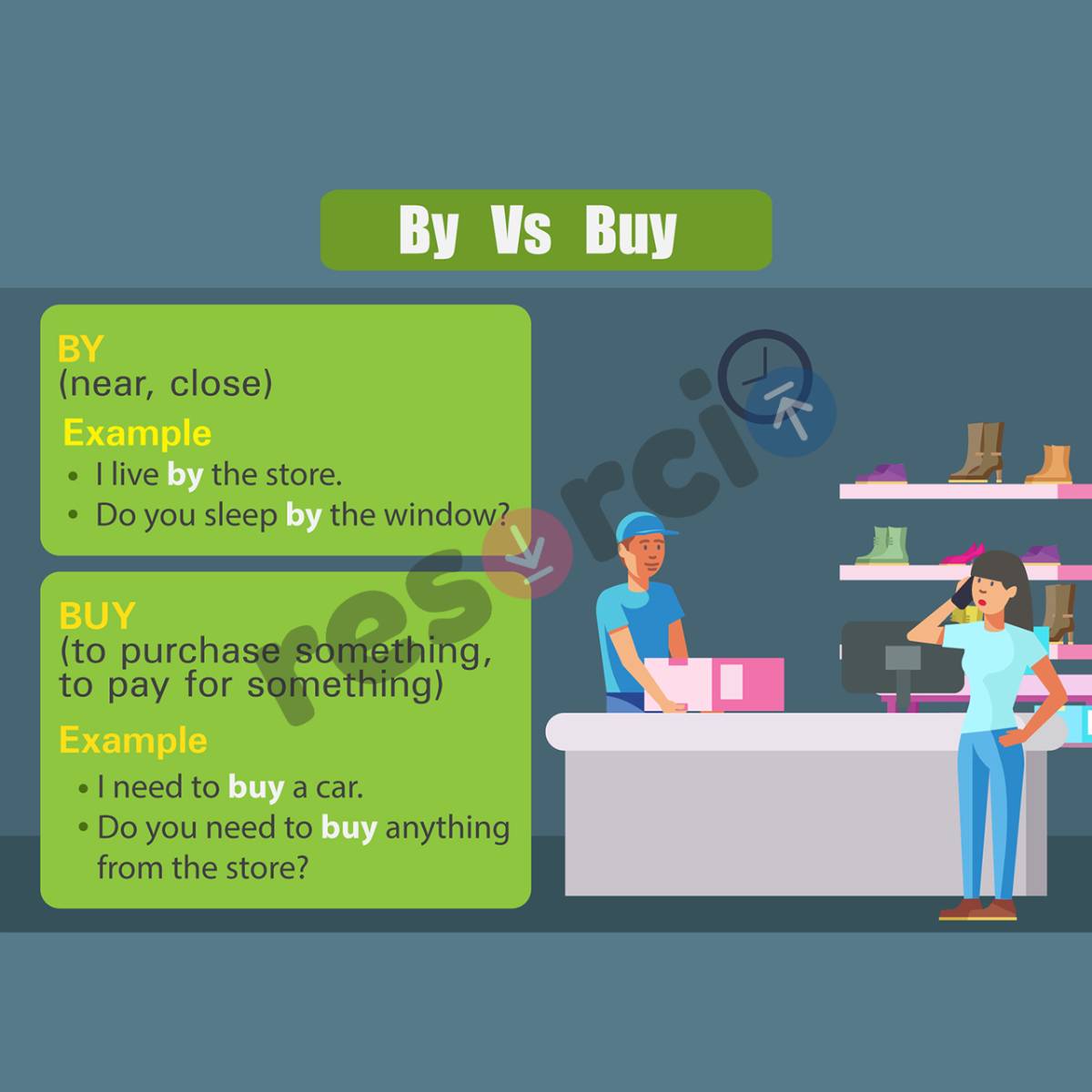 By Vs Buy - Template 01