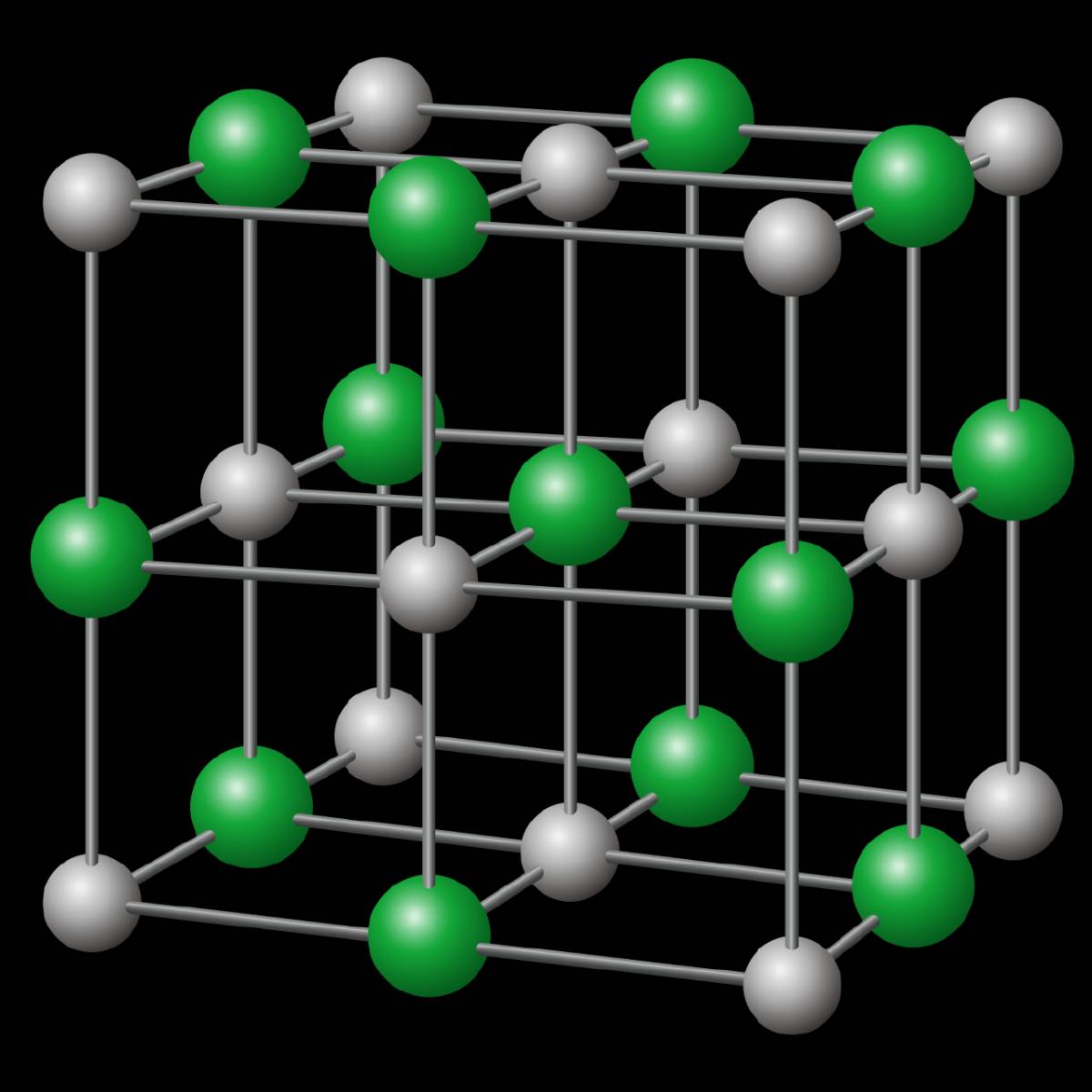 Elementary Crystallography