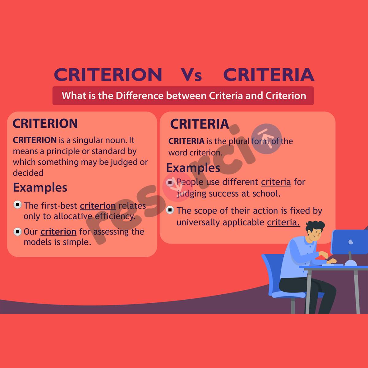 Criterion Vs Criteria Template 06 criterion-vs-criteria-template-06