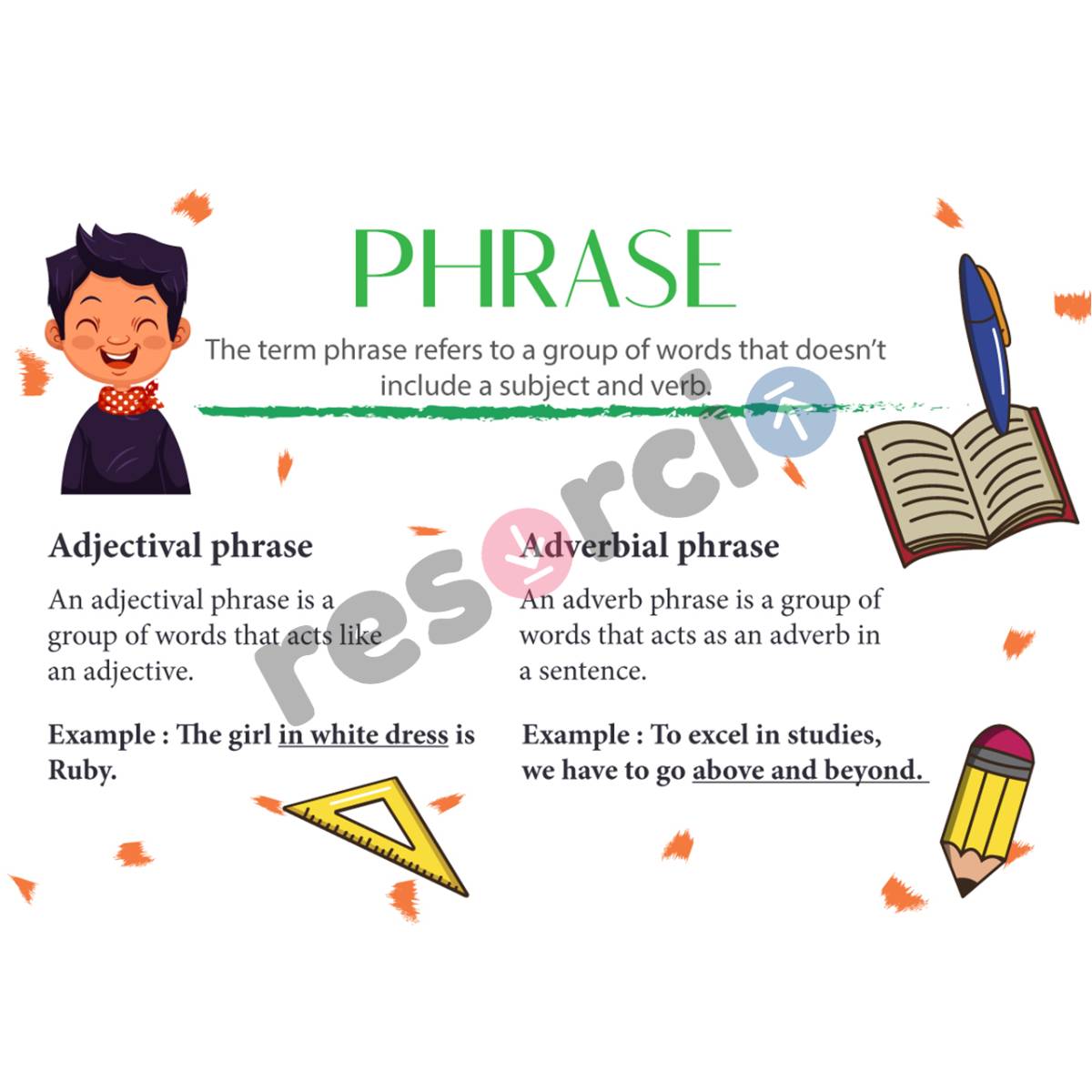 Phrase - Template 03