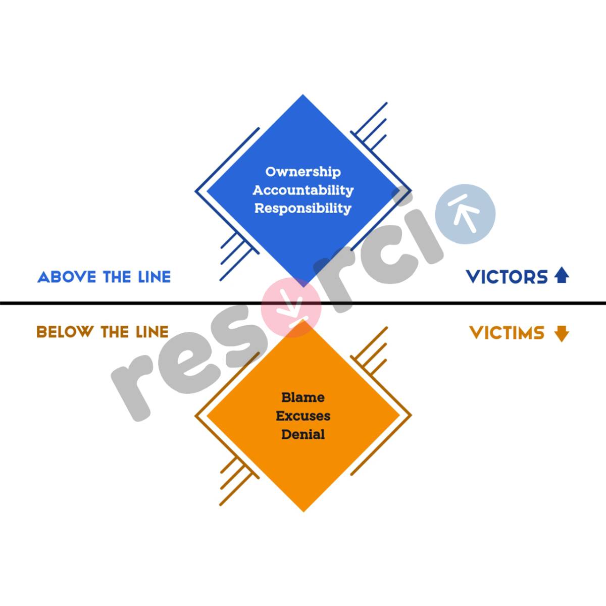 Victors Vs Victims - 02