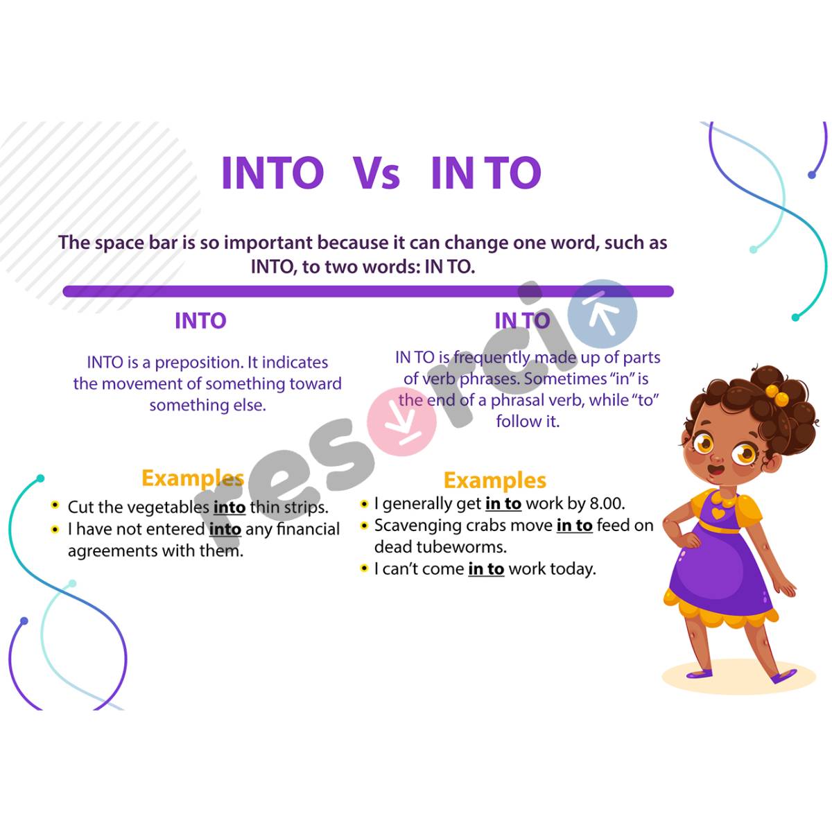 Into Vs In to - Template 01