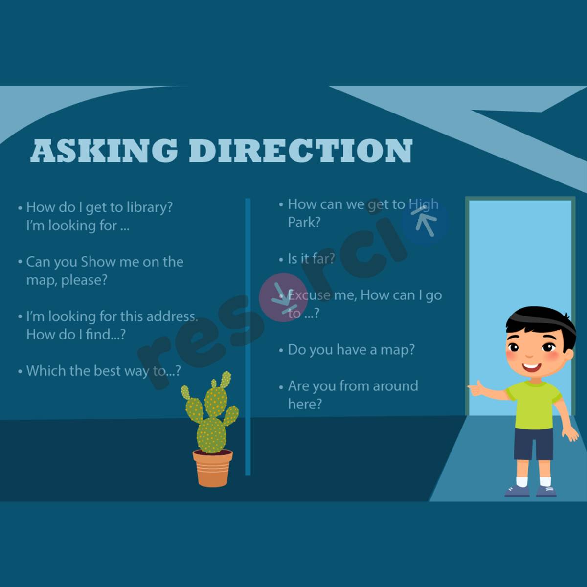 Asking Direction - 02