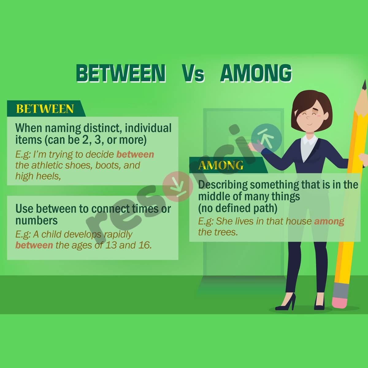Between Vs Among - Template 05