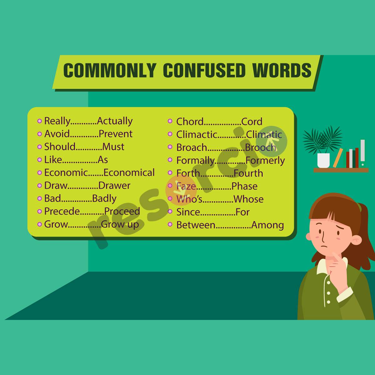 Commonly Confused Words - Template 09