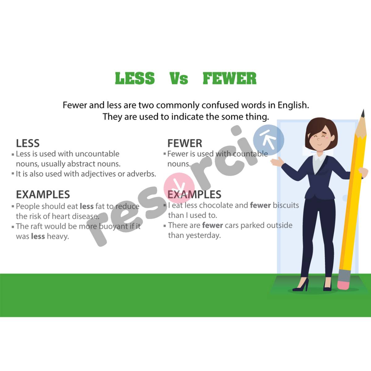 Less Vs Fewer - Template 08