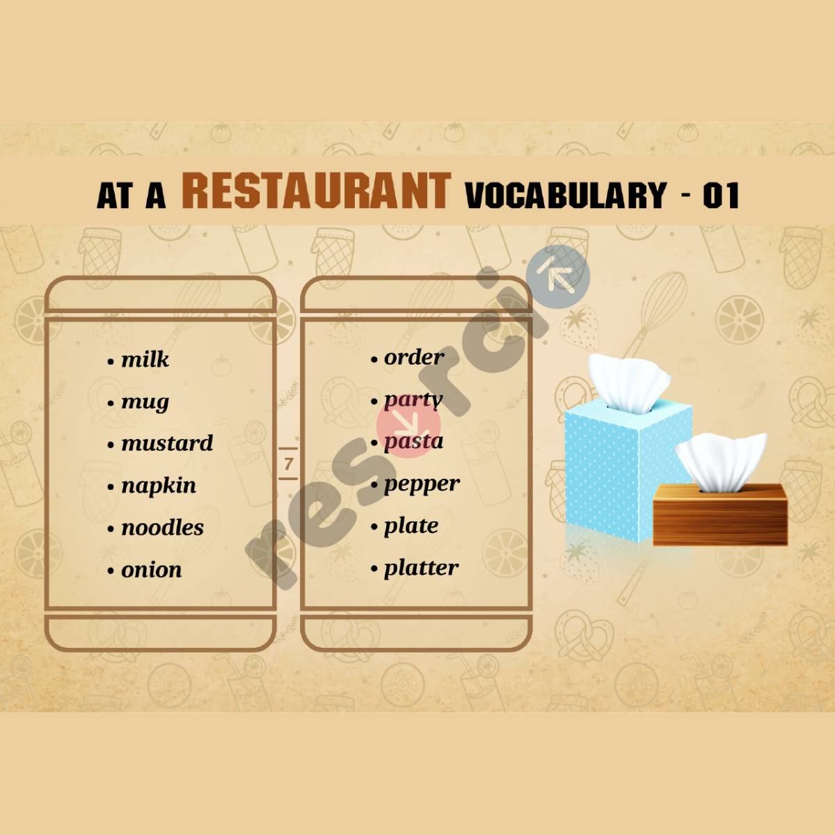 At a Restaurant Vocabulary -07