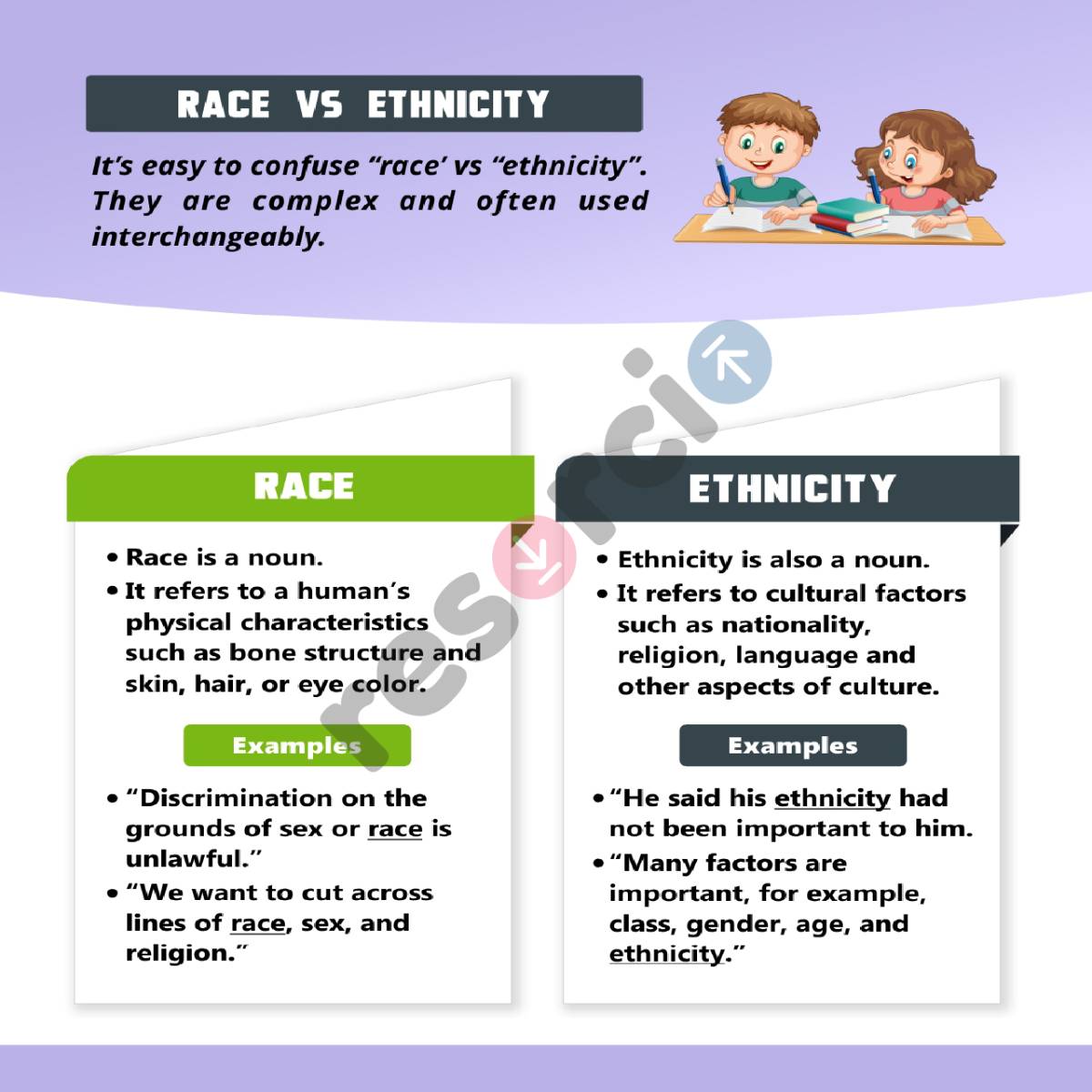 Race Vs Ethnicity Difference - 03