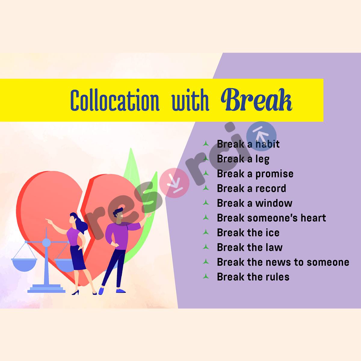 Collocations With Break - 02