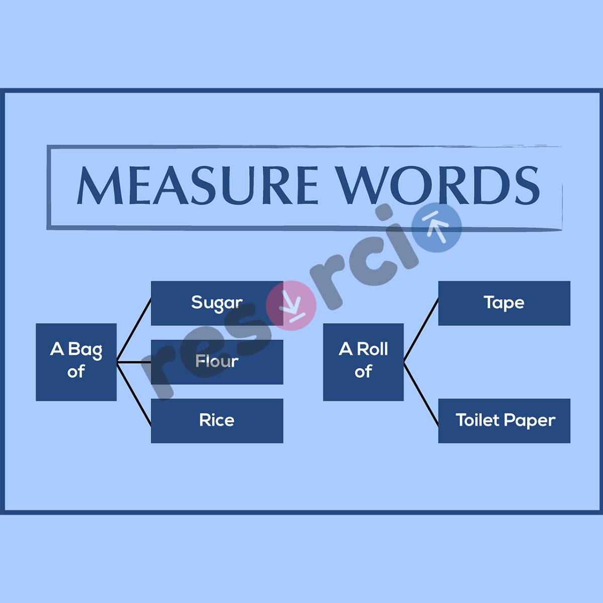 Measure Words - 06