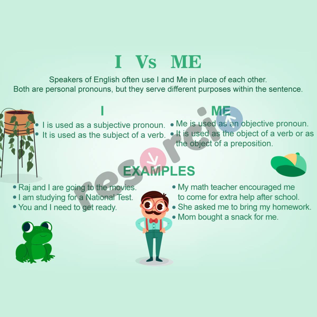 I Vs Me - Template 07
