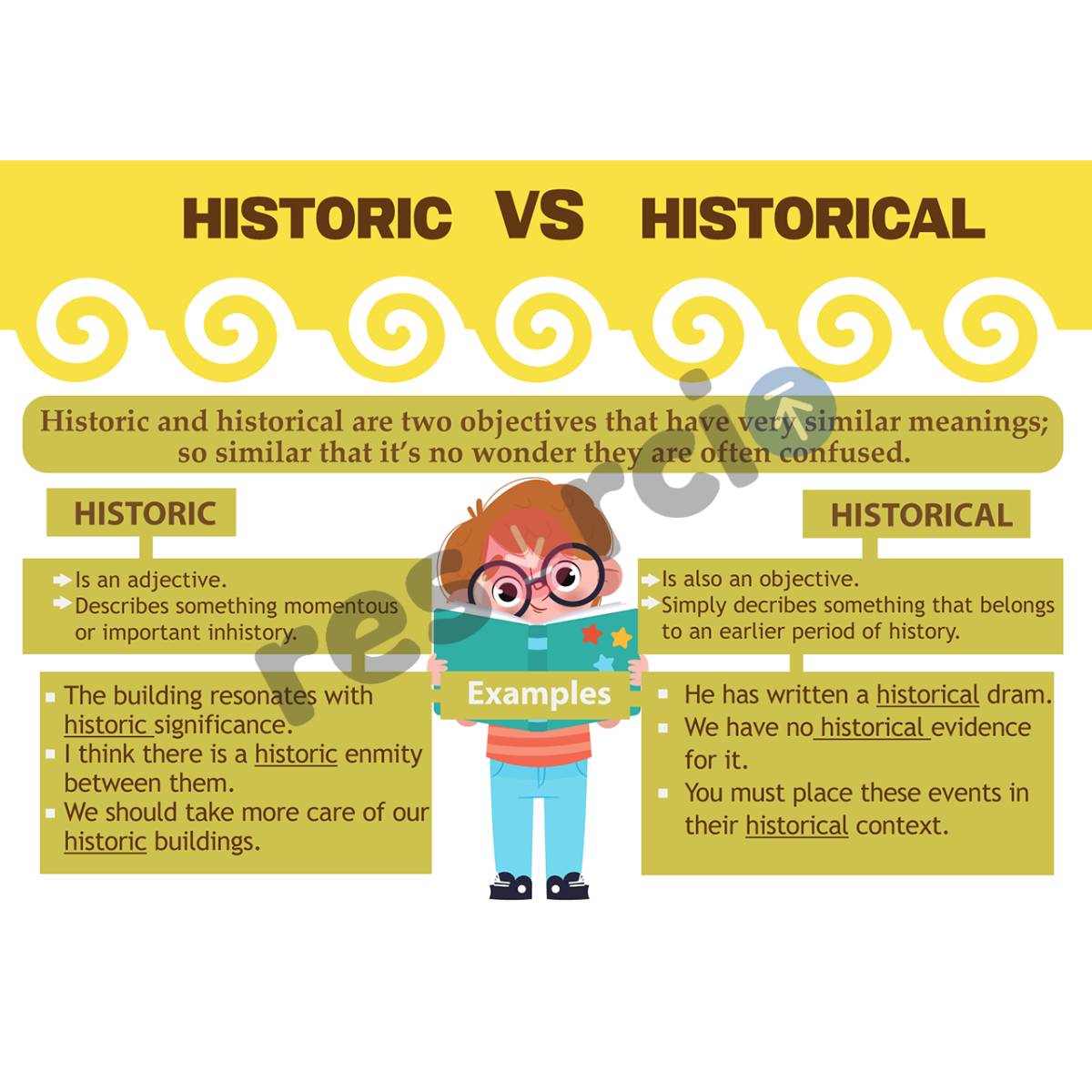 Historic Vs Historical - Template 03