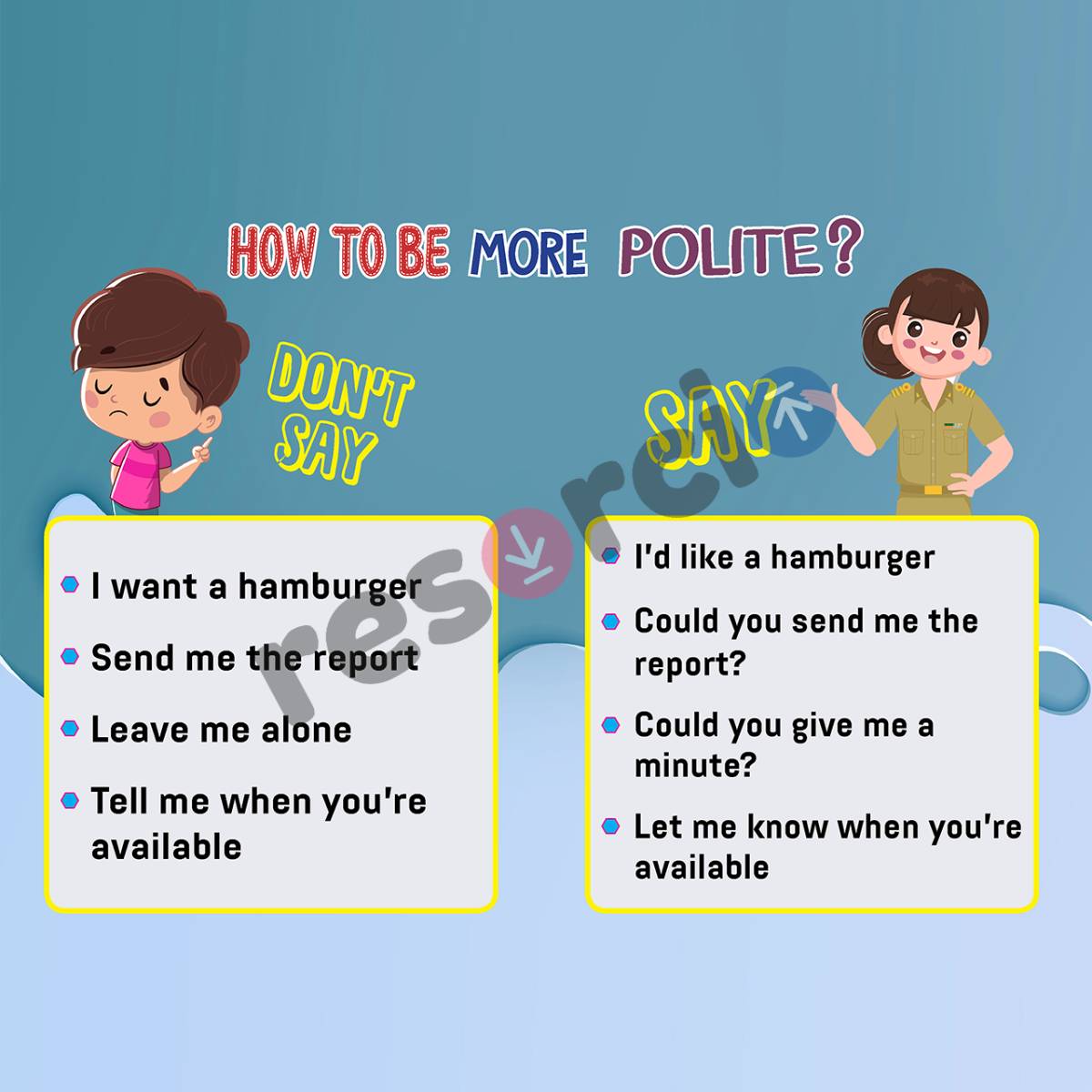 We're Vs Were Vs Where - Template 03