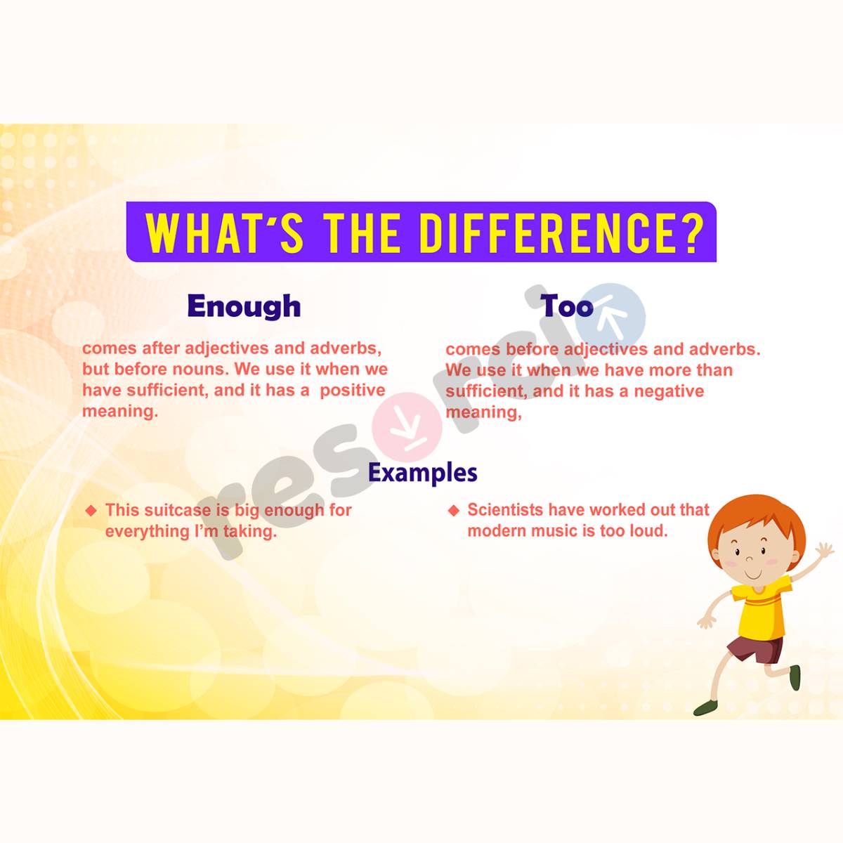 Difference Between Too and Enough - Template 03