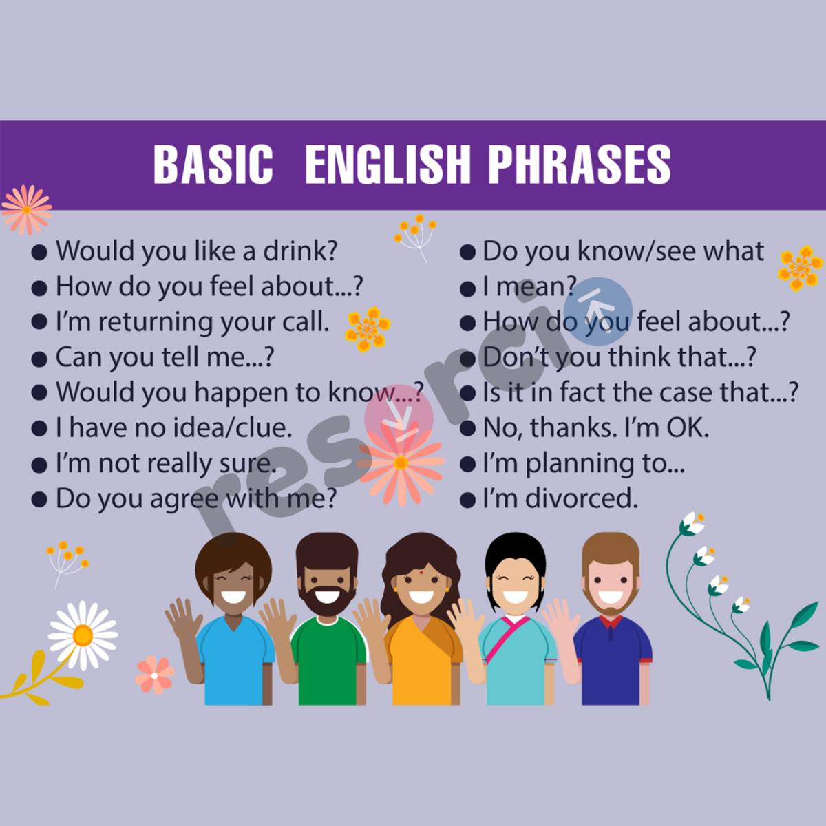 Basic English Phrases - 01