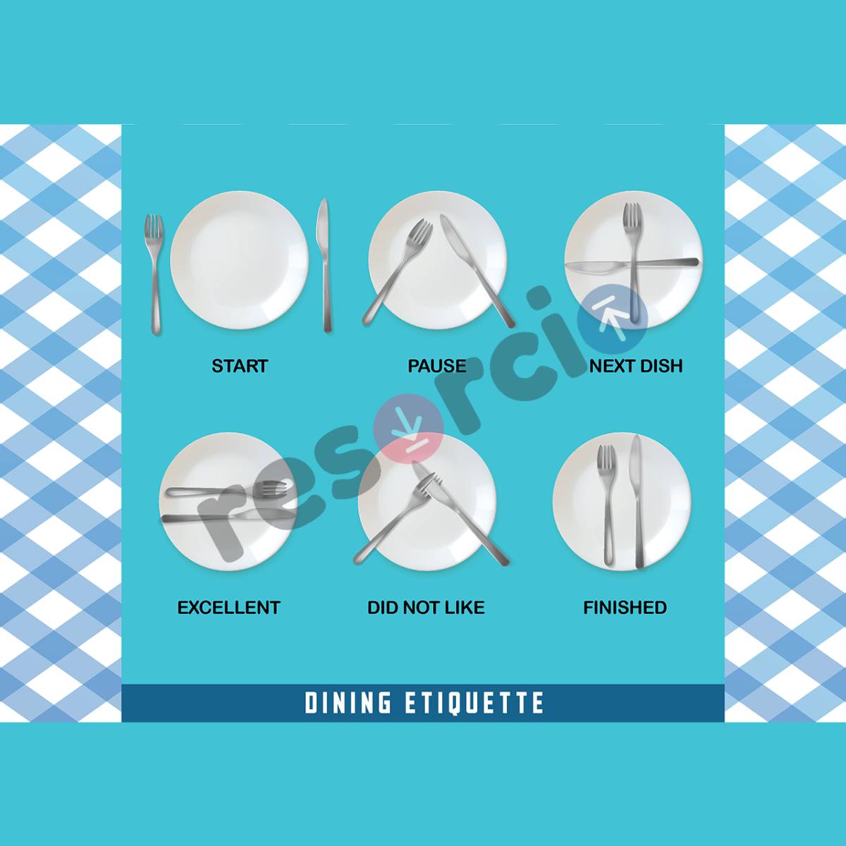 Dining Etiquette - Template 02