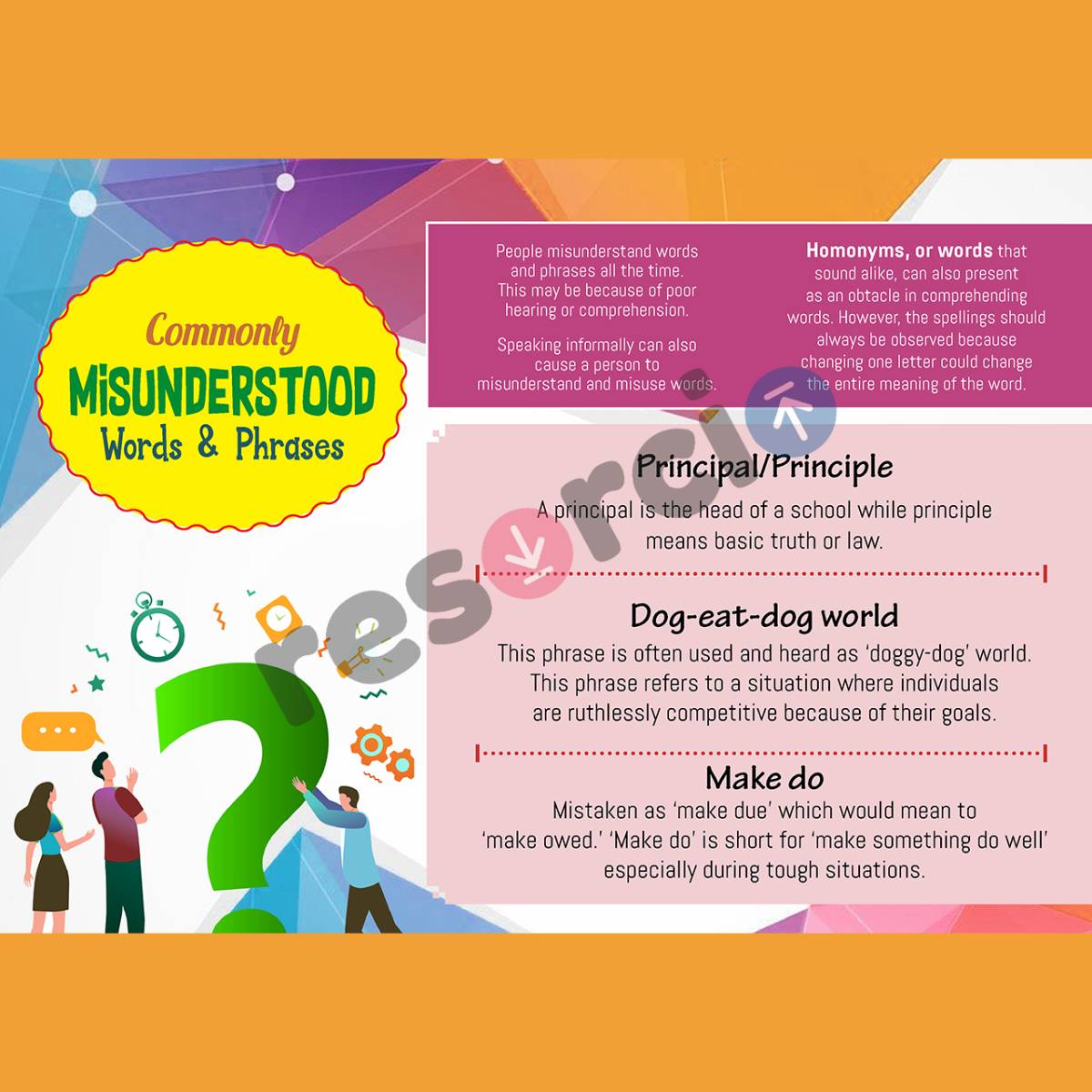 Commonly Misunderstood Words and Phrases - Template 32