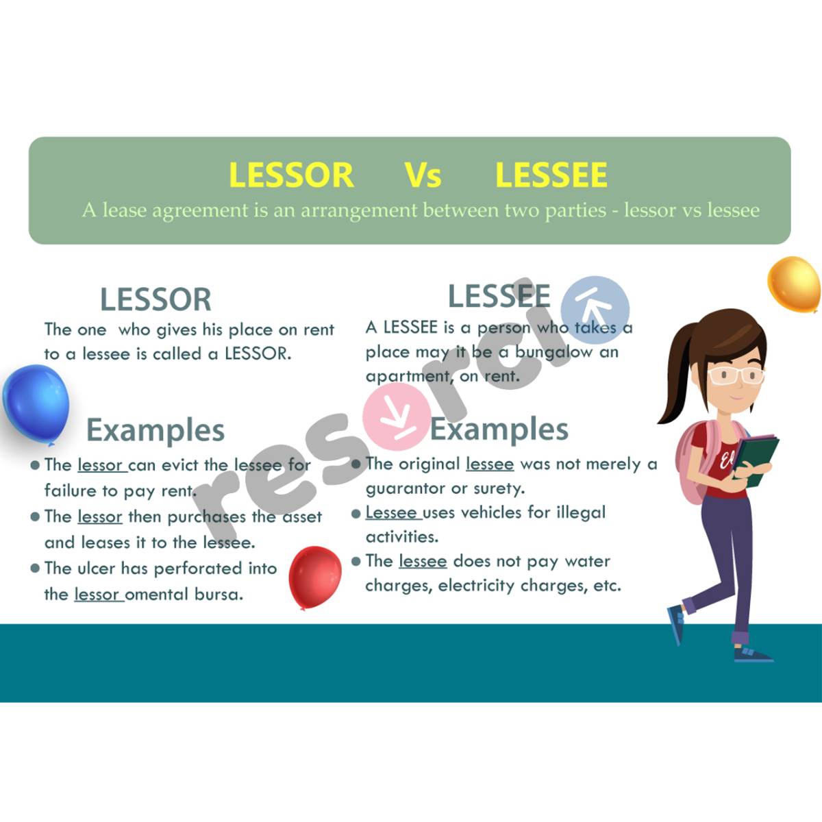 Lessor Vs Lessee - Template 05